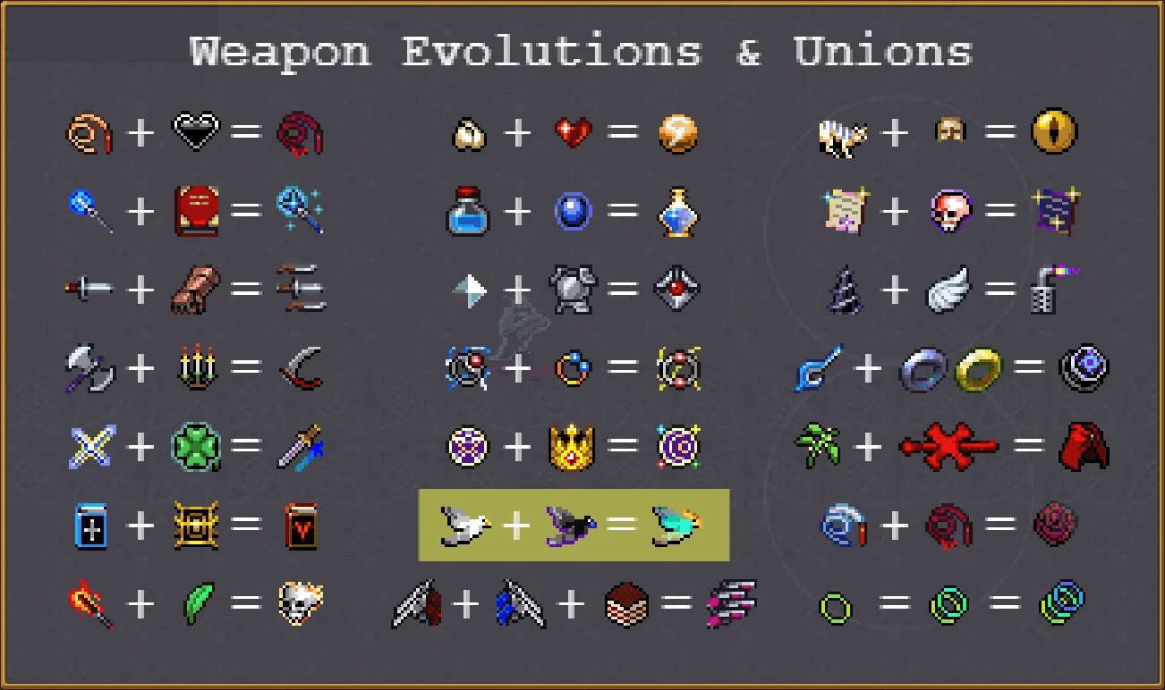 Vampire Survivors Guide: Weapon Evolutions Chart - TakeOwn